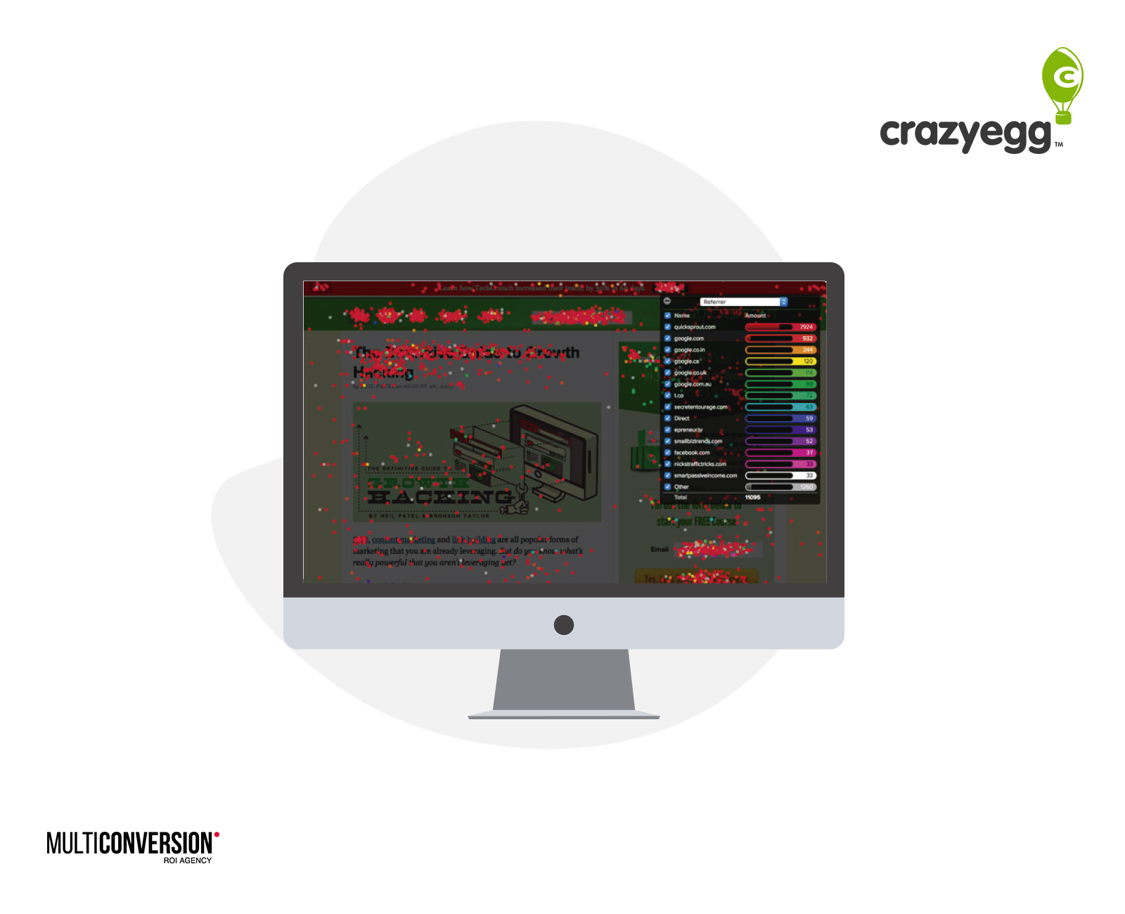 ¿Qué es Crazy Egg? Funcionalidades y uso en tu estrategia de Marketing ...