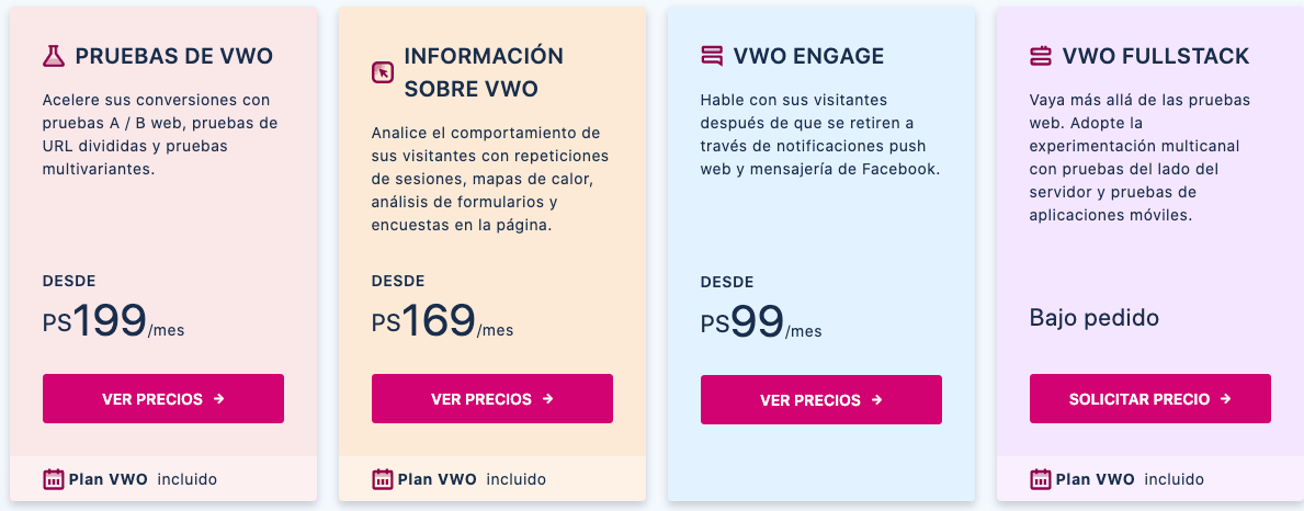 ¿Qué es Vwo? Funcionalidades y uso en tu estrategia de Marketing ...
